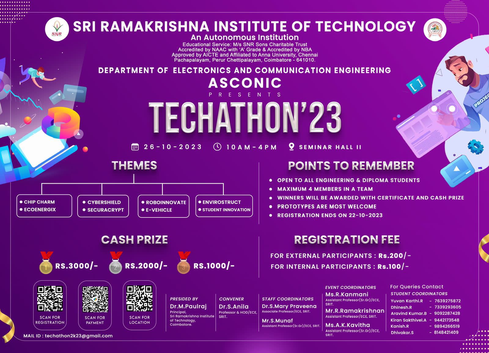 Sri Ramakrishna Institute of Technology, Autonomous Institution, srit ...